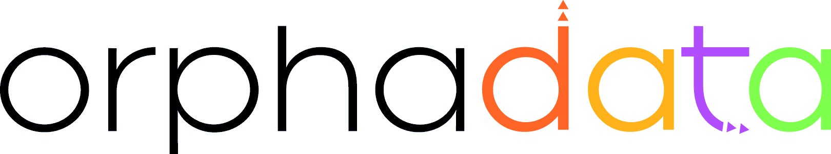 Orphadata – Orphanet datasets